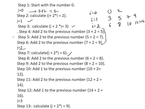 Solved The Numbers In The Table Below Are The Result Of Executing An