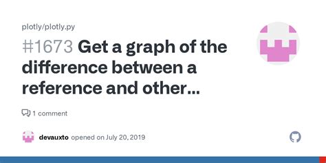 Get A Graph Of The Difference Between A Reference And Other Data · Issue 1673 · Plotlyplotly