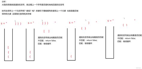 数据结构之栈的讲解 Csdn博客 数据结构之栈的讲解 Csdn博客