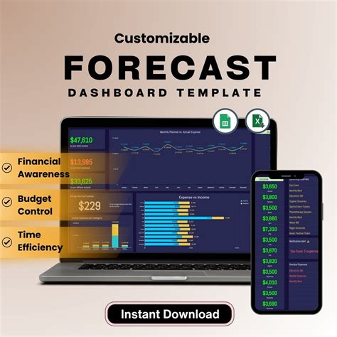 Editable Forecast Excel Dashboard Template Income Expense Tracker