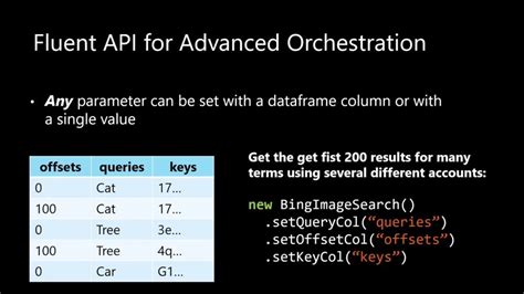 Tutorial Deep Learning Microsoft Research