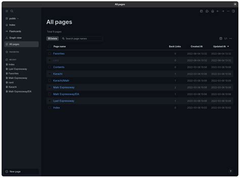 publish does not export any pages · issue 6272 · logseq logseq · github