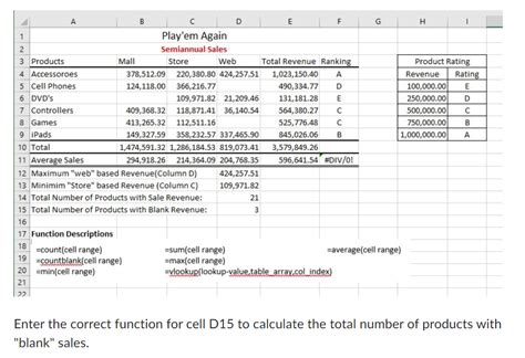 Solved Enter The Correct Function For Cell D To Calculate Chegg