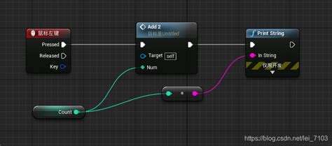 Ue4 （蓝图）第一百一十三课 值传递与引用传递ue中输入数值后模型就会改变是怎么做的 Csdn博客