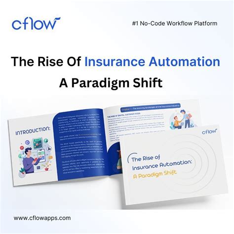 Insuranceautomation Workflowautomation Digitalinsurance Cflow Cflow