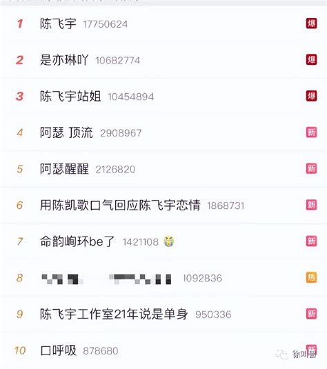 Son Sleeping With A Married Internet Celebrity Chen Kaiges Old Face