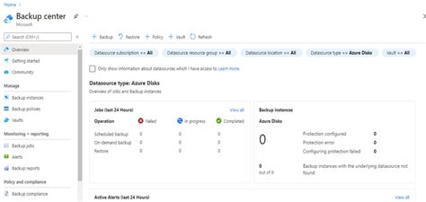 How To Backup And Restore Azure Managed Disks Using Azure Backup Vault Cloudiq Tech