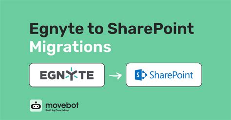 Egnyte To Sharepoint Migrations Movebot Data Migration Tool