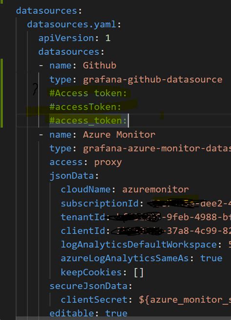 Datasource Yaml IaC Definition Of Grafana Github Datasource Issue Grafana Github
