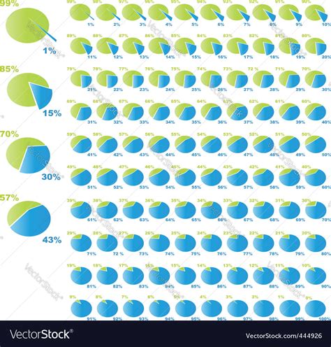 Diagram Set Royalty Free Vector Image VectorStock