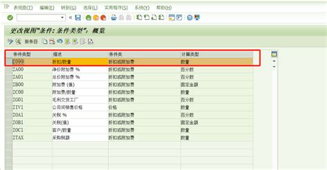 Sap关于信息记录新增条件类型的配置点sap 采购信息记录 条件类型 Csdn博客 Sap关于信息记录新增条件类型的配置点sap 采购信息记录 条件类型 Csdn博客