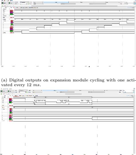 figure 10 from an open source fpga based control and data acquisition