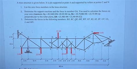 Solved A Truss Structure Is Given Below It Is Pin Supported