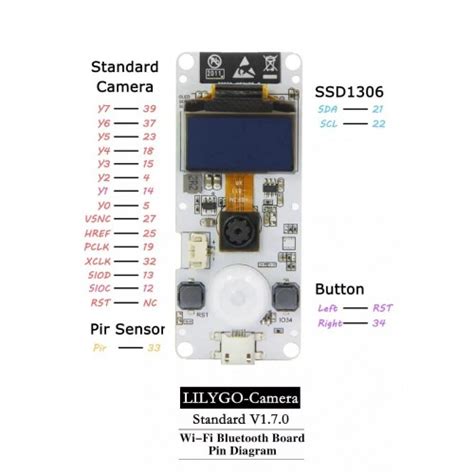 Ttgo T Camera Esp32 Wrover And Psram Camera Module Esp32 Wrover B Ov2640