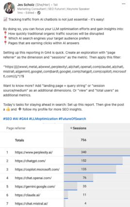LLMO Ways To Work Your Brand Into AI Answers