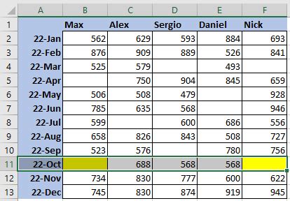 How To Highlight Blank Cells In Excel Ways To Do It Better