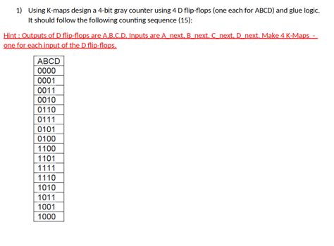 Solved Using K Maps Design A 4 Bit Gray Counter Using 4D Chegg Com