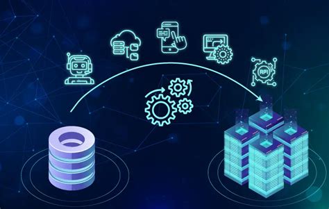 How To Boost Your Digital Transformation With Legacy App Modernization