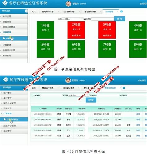 餐厅在线选位订餐系统的设计和实现 前台加后台 asp sql 含 asp 56设计资料网