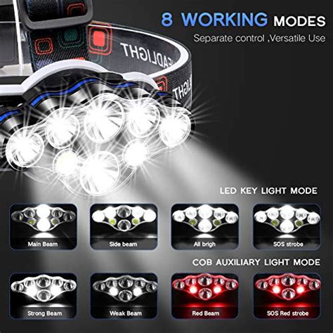 Headlamp Flashlight Moico 13000 Lumens Brightest 8 Led Usb Rechargeable Headlight With White