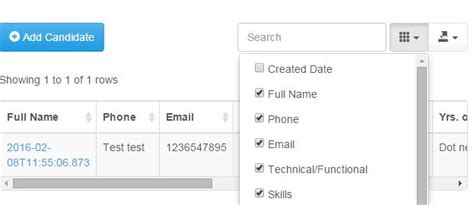 Mvc Issue With Data Show Columns In Mvc Table Stack Overflow