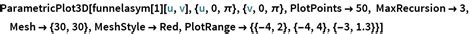 AsymptoticCurves Wolfram Function Repository