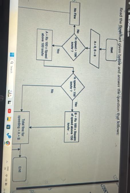Webwintsappcom Read The Flowchart Given Below StudyX