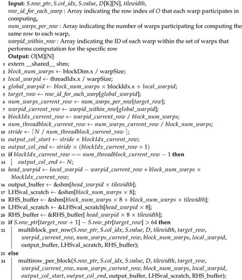 Tensor Core Adapted Sparse Matrix Multiplication For Accelerating Sparse Deep Neural Networks