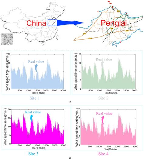 Hybrid Forecasting Model‐based Data Mining And Genetic Algorithm‐adaptive Particle Swarm