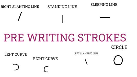 Standing Line Sleeping Line Right Slanting Line Left Slanting
