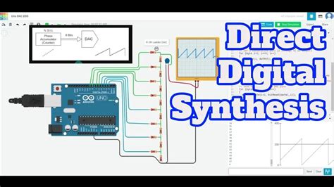 direct digital synthesis how dds works and an arduino example