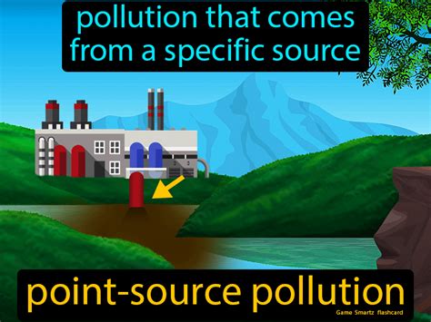 Point Source Pollution Easy Science Pollution Nature Education