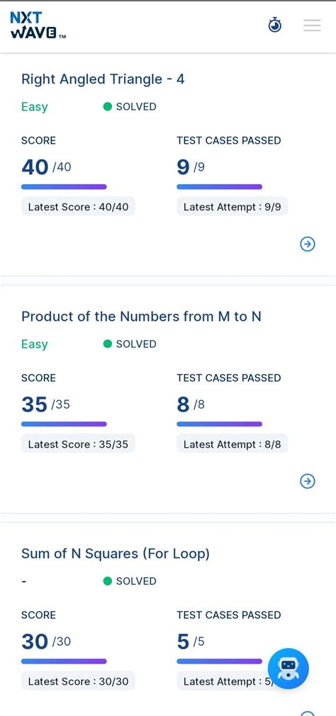 sunil bandela on linkedin day77 100daysofcodechallenge python ccbpian