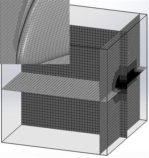 Mesh And Computational Domain Download Scientific Diagram