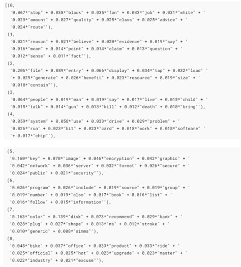 独家 使用Python的LDA主题建模附链接 腾讯云开发者社区 腾讯云