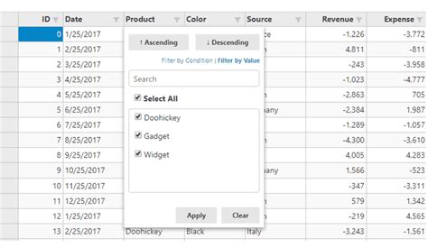 C Net Datagrid Control Grid Component For Desktop Apps Componentone