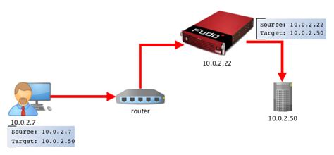 connection modes — fudo pam 5 0 system documentation