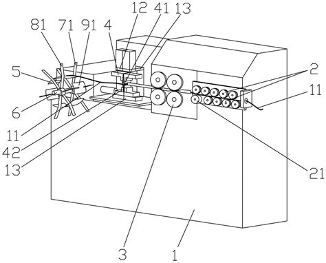 Automatic Steel Wire Fusing Machine Eureka Patsnap