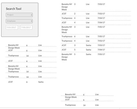 How To Show An Element Of The Data Only Once In A Repeating Group 4 By Lisenicolas