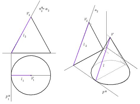 Daniela Velichova Conic Sections Module