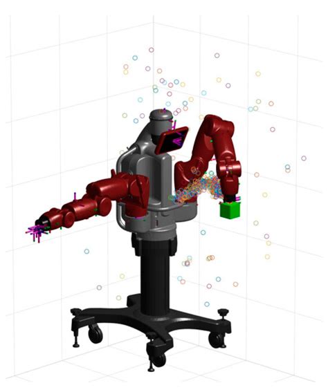 Inverse Kinematics For Serial Robot Manipulators By Particle Swarm Optimization And Posix