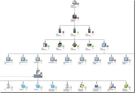 Announcing Veeam Management Pack Coming Soon