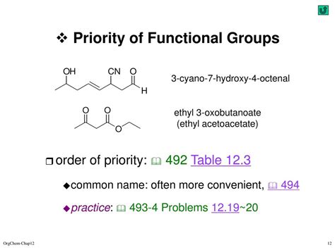 Targets Of Organic Chemistry I And Ii Ppt Download