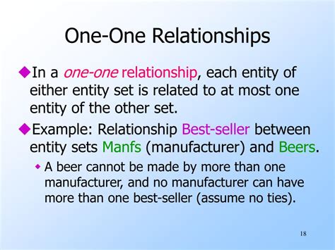 PPT Entity Relationship Model PowerPoint Presentation Free Download ID