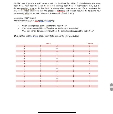Solved Q3 ﻿the Basic Single Cycle Mips Implementation In