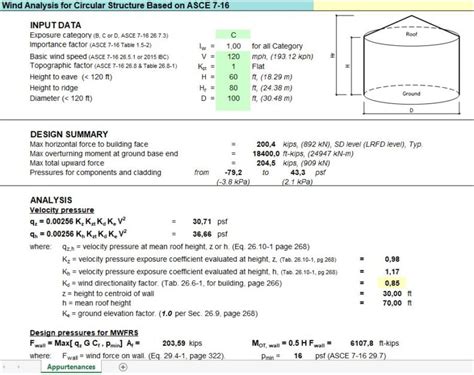 Wind Analysis For Circular Structure Spreadsheet
