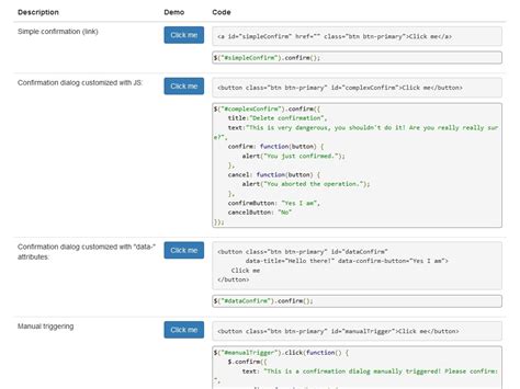 7 Окон для Bootstrap Сниппеты Bootstrap BootstrapТема