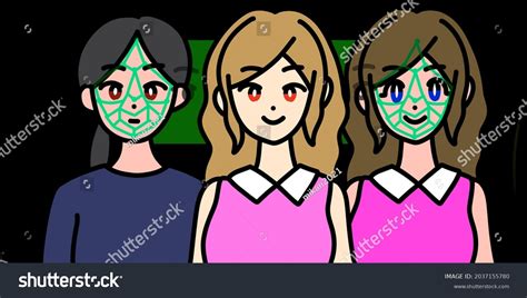 Female Face Synthesis Using Deepfake Stock Illustration 2037155780