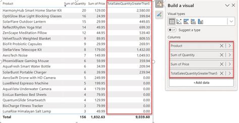 Power Bi Sum Measure Sumx In Power Bi Enjoy Sharepoint