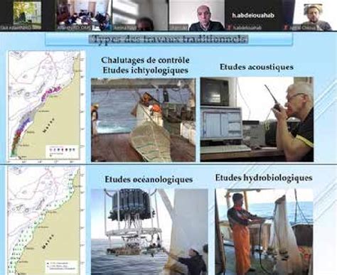 Discussion Of Joint Scientific Works At The Meeting Of Scientific Download Scientific Diagram